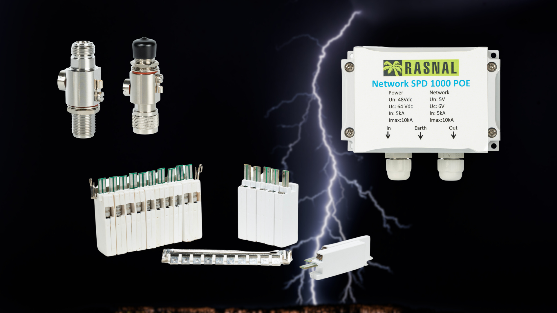Complete Lightning Protection Solutions Guide | Rasnal